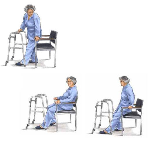 Hip Post-Operative Care Information | OrthoBethesda