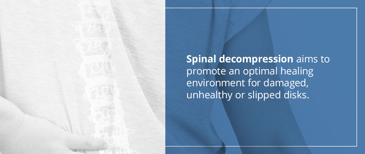 Spinal Decompression Therapy — How It's So Effective